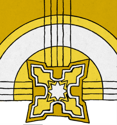 The Archetypes of the Anima and Animus - Applied Jung